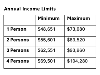 WDU Workforce Dwelling Units | The Preserve at Gateway